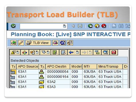 PPT Deployment ATP CTP Modules In SCM PowerPoint Presentation ID