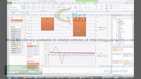 Create A Powerpivot Bi Dashboard In Less Than 20 Minutes