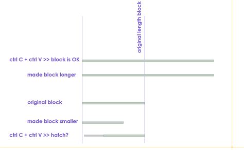 solved dynamic block hatch issue 2021 autodesk community