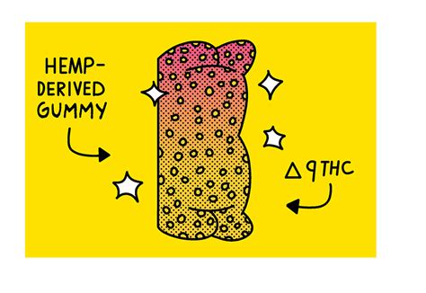 Legalization Nation The Hemp Derived Debate Greenstate