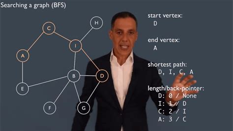 Data Structures Graphs Breadth First Search Bfs Youtube