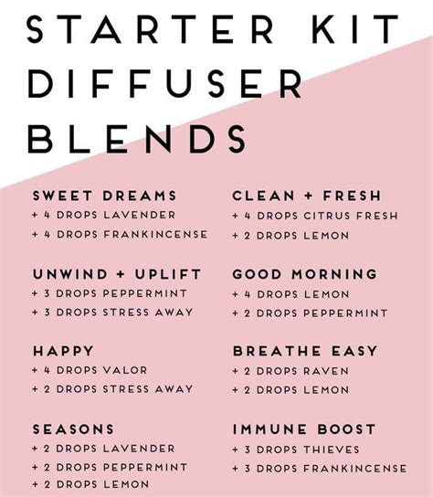 Diffuser Blends Essential Oil Diffuser Recipes Diffuser Blends