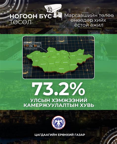 Paparazzi Mn НОГООН БҮС ТӨСӨЛ Дэлхийн улс орнууд олон нийтийн аюулгүй байдлыг хангах гэмт