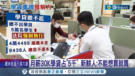 升息讓 學貸 的擔子更沉重了 逾5萬人繳不出學貸 立委籲配套減負擔 月薪30K學貸占 5千 新鮮人 不能想買就買記者 羅珮瑜 李汶諭