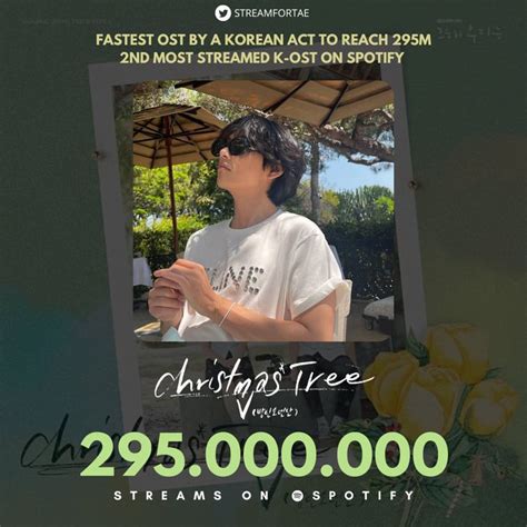 🐯방탄소년단 뷔💜위키피디아🥇구글 글로벌 인기 지표 1위 네이버 블로그