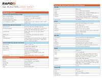 SQL Injection Cheat Sheet Docsity SQL Injection Cheat Sheet Docsity