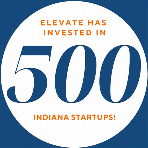 Startups Founders Elevate Ventures