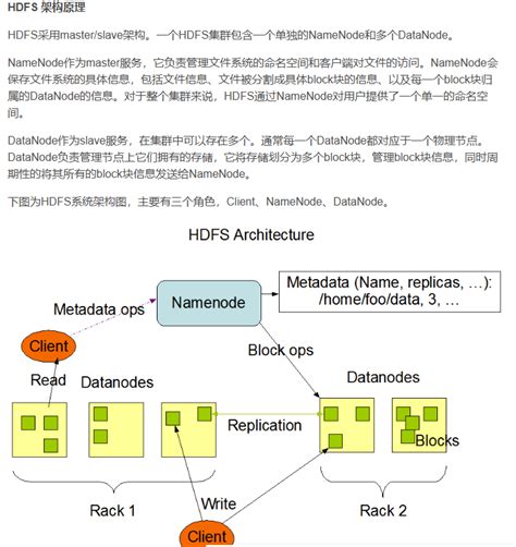 Bloginterview Preparation · Issue 16 · Weipp7picture · Github