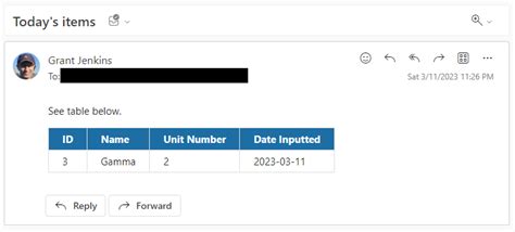 Group Sql Rows Based On Field And Send Email Power Platform Community