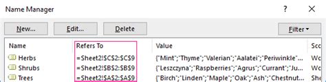 Dropdowns in excel vba Блог о рисовании и уроках фотошопа