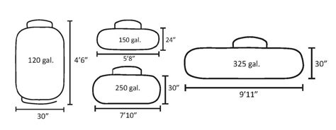 Propane Tank Sizes 120 Gallon To 1990 Gallon Options