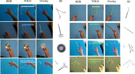 Surgeonet Realtime 3d Pose Estimation Of Articulated Surgical Instruments From Stereo Images