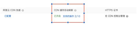 github fangbinwei aliyun oss website action 将网站部署到阿里云oss deploy