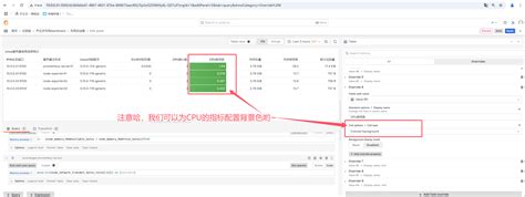 Grafana快速入门指南下篇 尹正杰 博客园