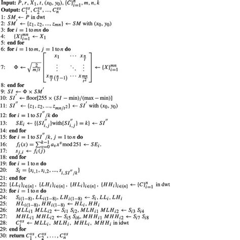 Constructing Visually Secure Image Download Scientific Diagram