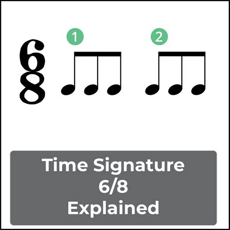 Time Signature 6 8 Explained Jade Bultitude