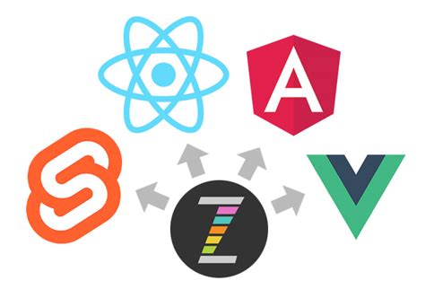 Zim For Developers Javascript Canvas Framework