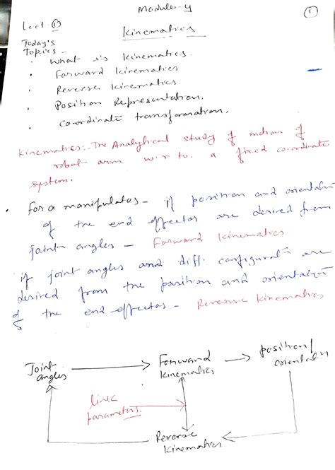 Fallsem 2023 24 Bece312l Th Vl2023240100321 2023 06 19 Reference