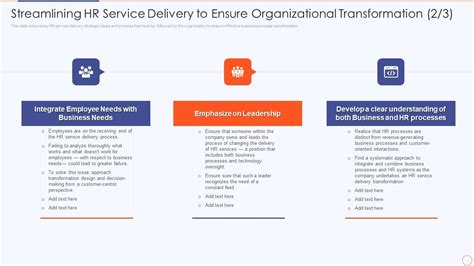 Streamlining Hr Service Delivery To Ensure Organizational