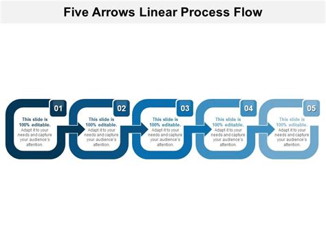 five arrows linear process flow ppt powerpoint presentation summary