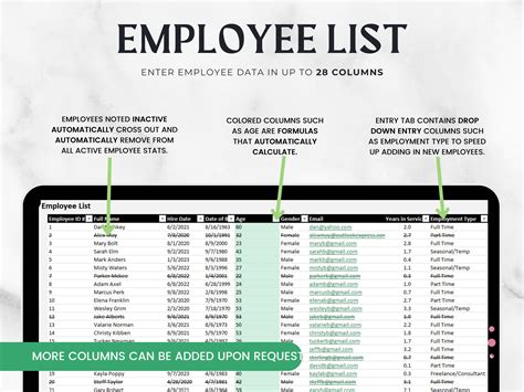 Employee List Dashboard Spreadsheet Employee Performance Human Resource Spreadsheet Employee