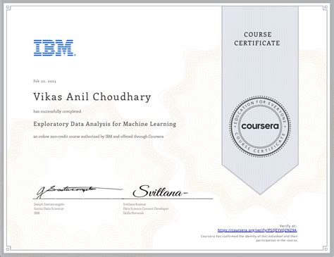Vikas Choudhary On Linkedin Dataanalysis Featureengineering