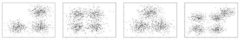 Fast Component Density Clustering In Spatial Databases A Novel Algorithm