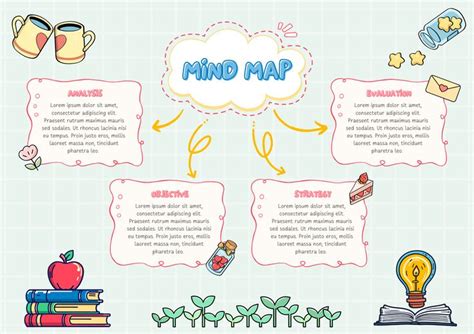 Blue Colorful Pastel Cute Mind Map A4 Document Landscape Mind Map
