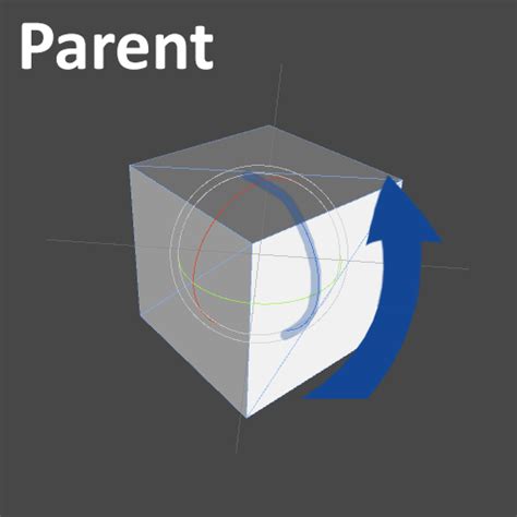 How To Rotate An Object Around The Same Global Axe Even When Parent Rotation Is Changed Unity