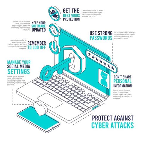 Page 23 Multi Factor Authentication Infographic Images Free Download On Freepik