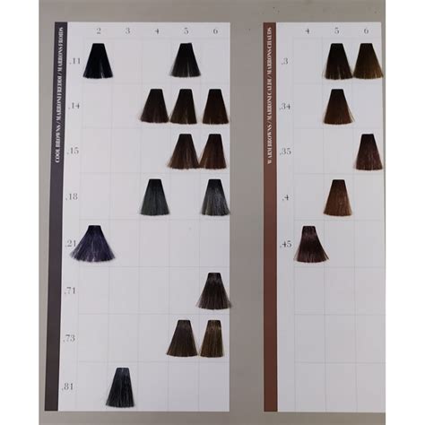 Davines Mask Colour Chart Keski