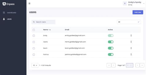 8 Best Enterprise Password Managers Nasni Consultants