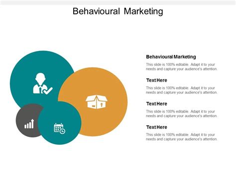 Behavioural Marketing Ppt Powerpoint Presentation Show File Formats Cpb