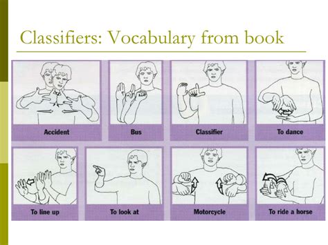 Ppt Mastering Asl Classifiers Creating Visual Narratives Powerpoint