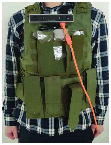 Data Acquisition The Imu Data Collected On The Wearable Are The Download Scientific Diagram