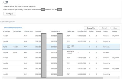 Red60 Vlan Bridged Blocked Because Of Invalid Traffic Ip Spoof