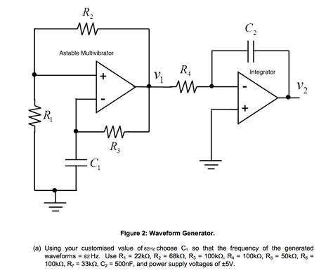 Solved Figure 2 Waveform Generator A Using Your Chegg Com