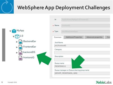 Xebialabs Optimizing App Deployment To Ibm Websphere