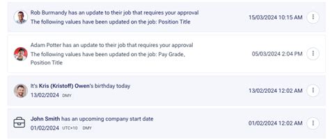 Event Notifications Humanforce