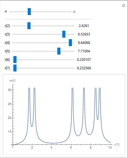 Plotting How To Assign Values Of Variables With Index Mathematica