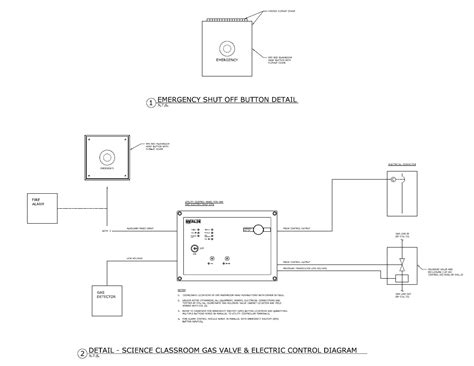 Engineers CAD Drawings AGS American Gas Safety LLC Utility Controllers