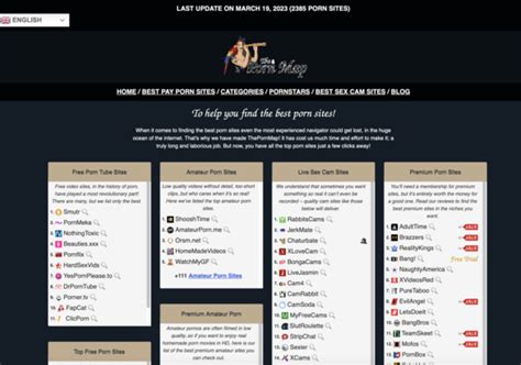 The Porn Map Guide To Best Porn Tubes Tubezzz Porn Photos