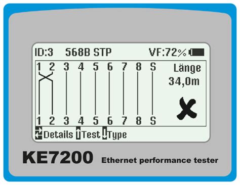 How Are Network Cables Laid Properly Gmc Instruments