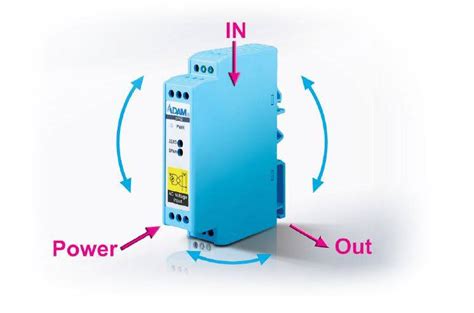 Signal Conditioning Modules Advantech
