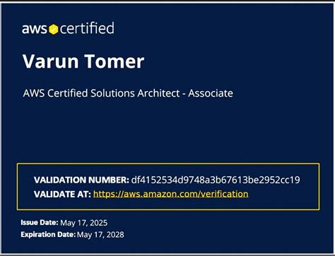 Awscertified Solutionsarchitect Cloudcomputing Varun Tomer 20 Comments