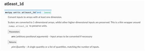 Inconsistent Formatting Of Parameters And Returns Sections For Various Projects Published On