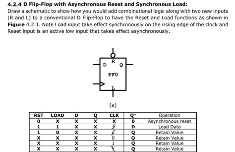 Solved D Flip Flop With Asynchronous Reset And Chegg Com