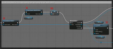 Blueprint UE4 Aggregate Substance Ecosystem And Plug Ins