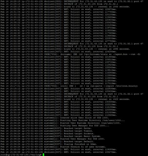 Issue 682 Bitnami Vms GitHub