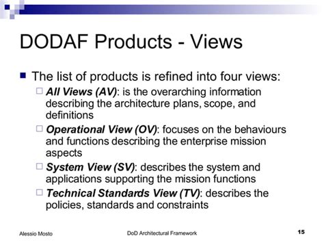 Dod Architecture Framework Overview Ppt Defense Industry Industries